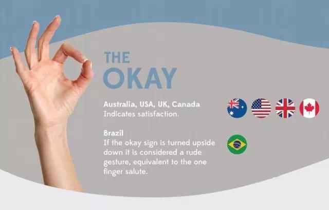 各国手语的含义和禁忌大不同！你必须懂的旅行手势禁忌!! - RedChili21