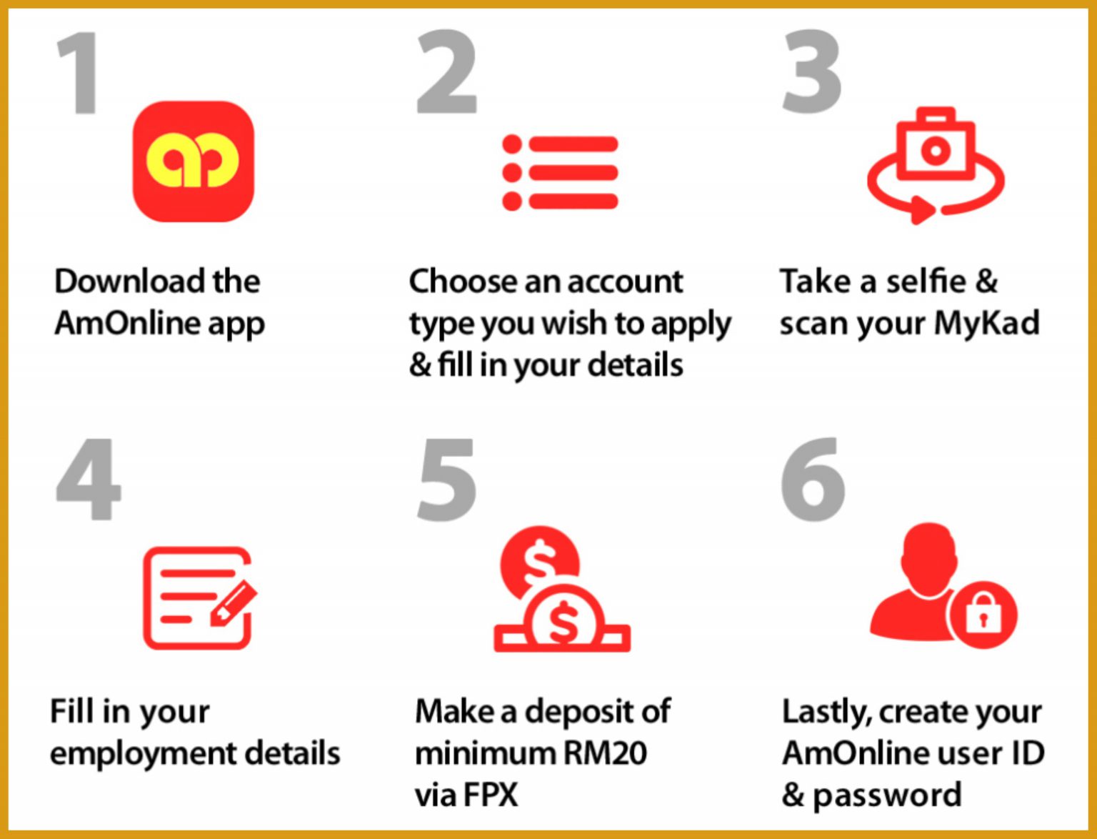 Ambank送出好康福利！通过AmOnline APP开设户口「可获RM10现金回扣」只需6个简单步骤！ – RedChili21