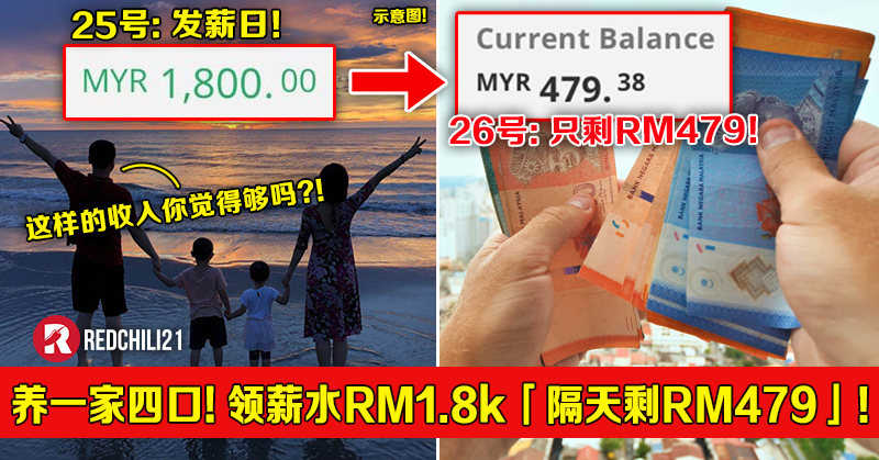 不到RM2k养一家四口！领薪水RM1,800「隔天剩RM479」！网友：我月薪RM3k零用钱少过RM400！ – RedChili21