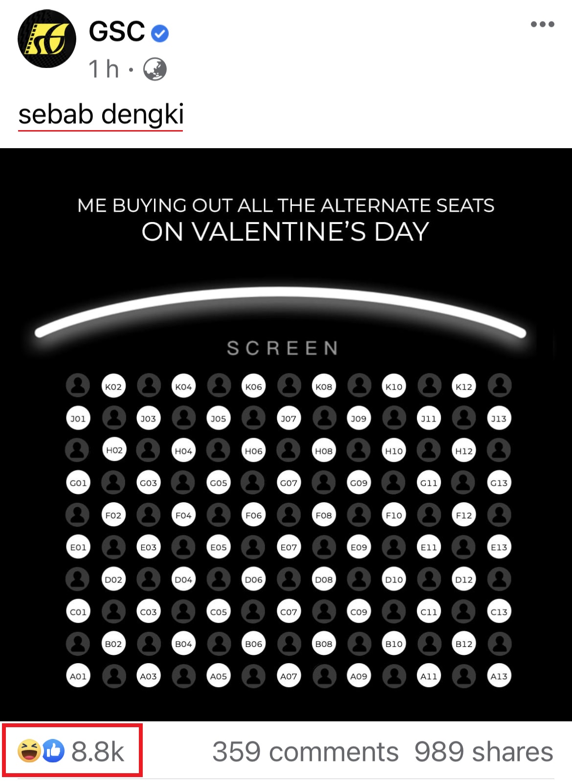 1小时超过8,000赞！GSC一张图「单身狗os太real」笑崩全网！评论区：等下她们坐腿上你更头痛！ – RedChili21